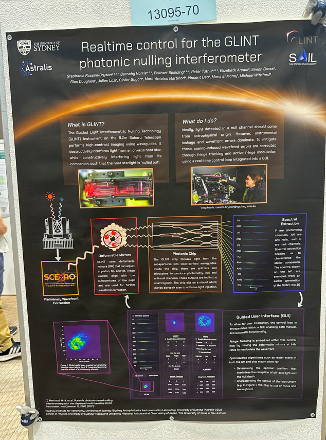 Astralis Consortium Shines at SPIE Astronomical Telescopes ...